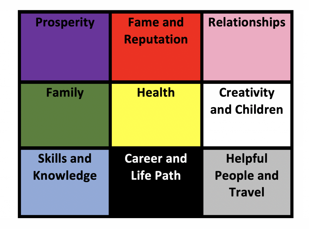 About - Arranging Harmony, LLC